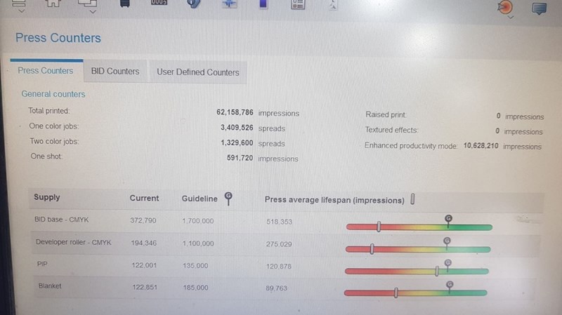 Indigo 7500 7 color | pressXchange