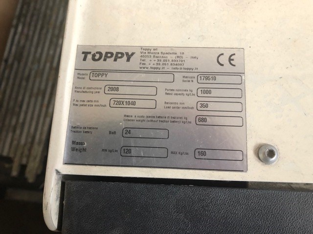 Toppy Toppy | pressXchange