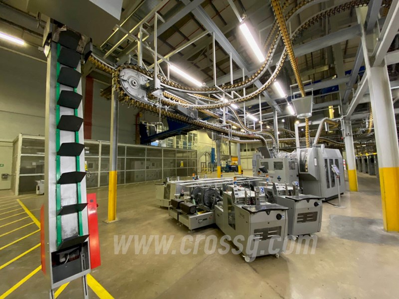 Ferag Complete mailroom MTS 2 stackers - MSD H High speed inserting ...