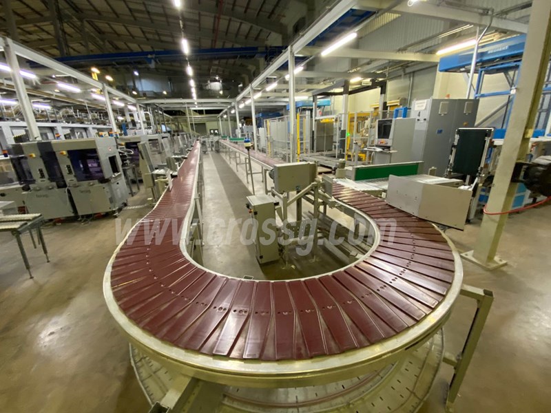 Ferag Complete mailroom MTS 2 stackers - MSD H High speed inserting ...