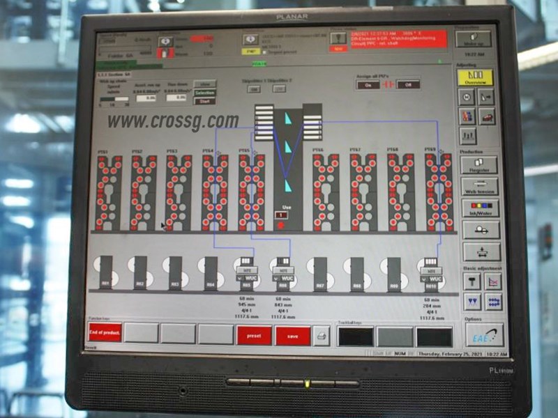 4 x KBA COMMANDER 64 presslines for sale. | pressXchange