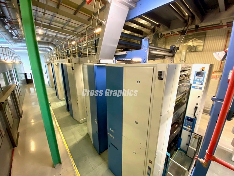 KBA COMMANDER CT press lines for sale | pressXchange