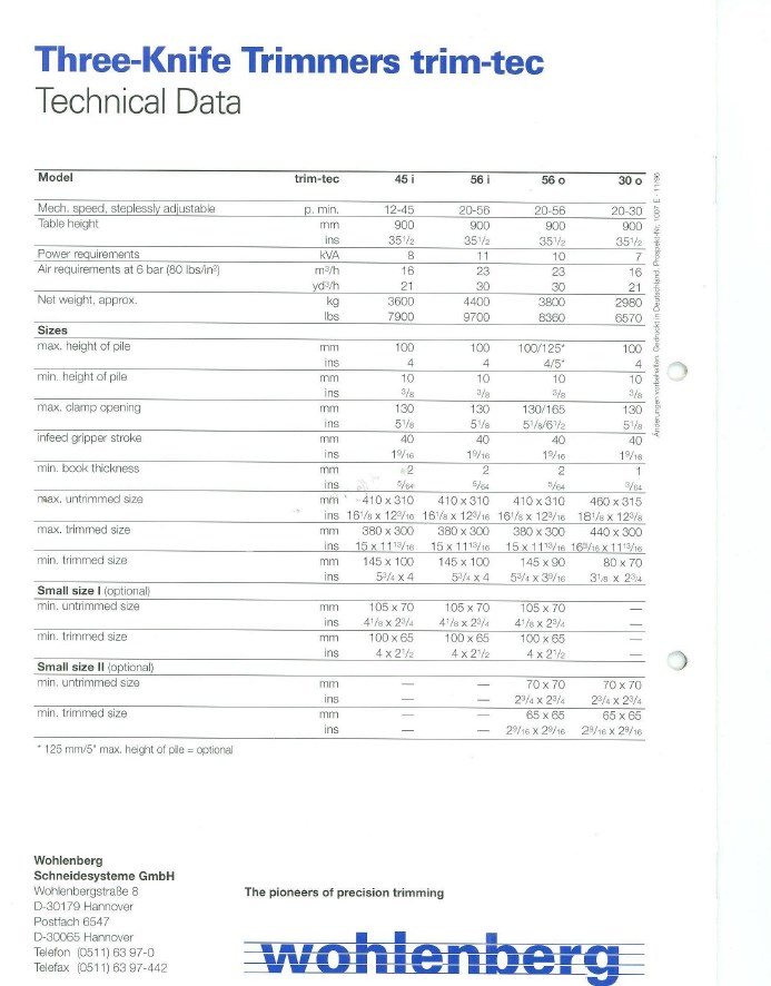 Wohlenberg Trim-Tec 56i | pressXchange