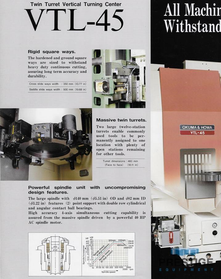 Okuma & Howa 4-Axis VTL-45M CNC Vertical Turning Center/ w/Milling ...