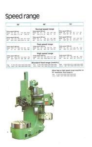 Webster and Bennett 48” R Series Vertical Borer | pressXchange