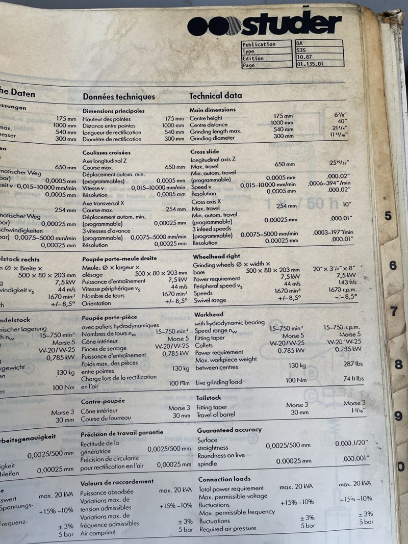 STUDER S35 CNC CYLINDRICAL GRINDER recently updated with new Siemens ...
