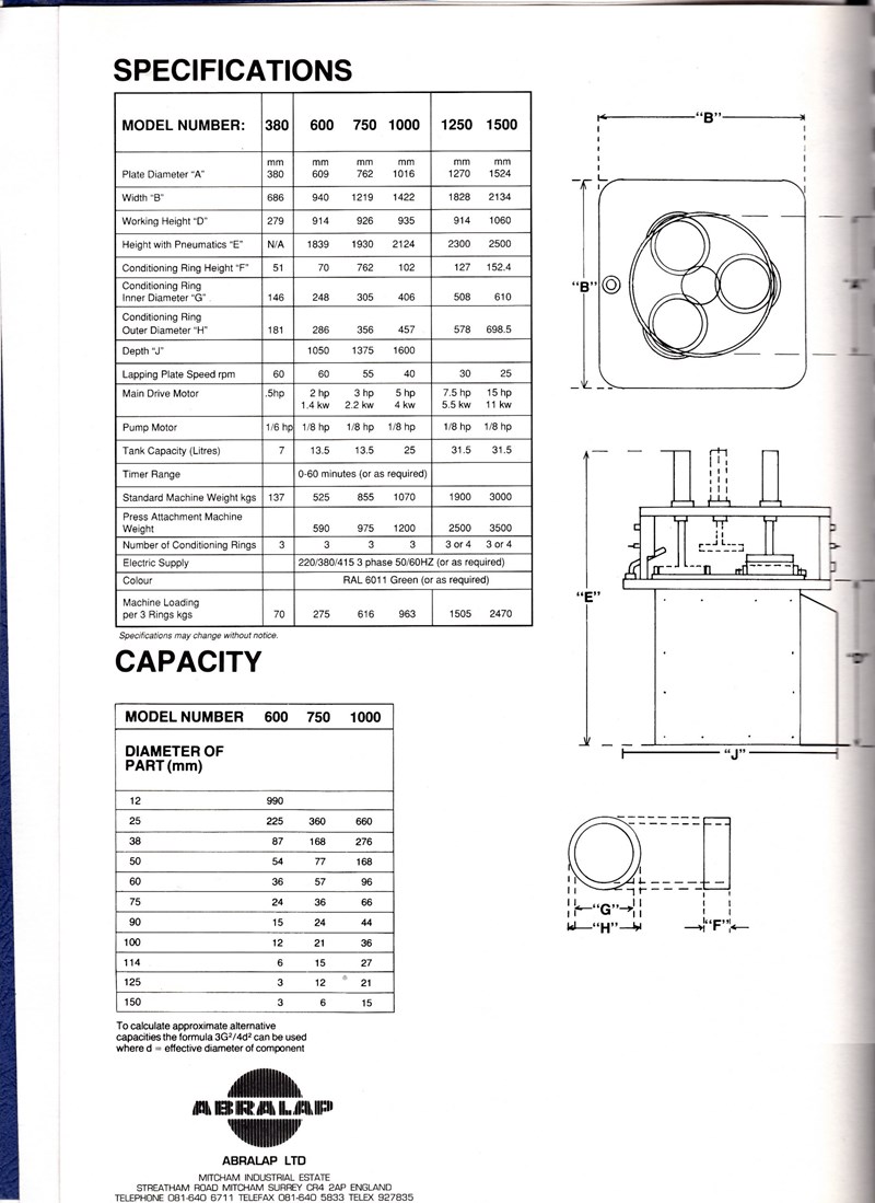 CLEVELAND LAPPING MACHINE MODEL 600 | pressXchange