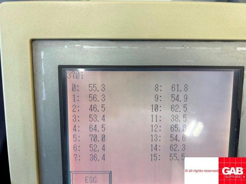 Screen PlateRite 4300E - PT-R4300E | pressXchange