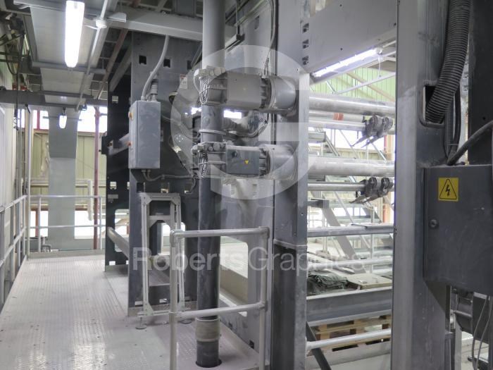 GOSS SUNDAY 4000 | pressXchange